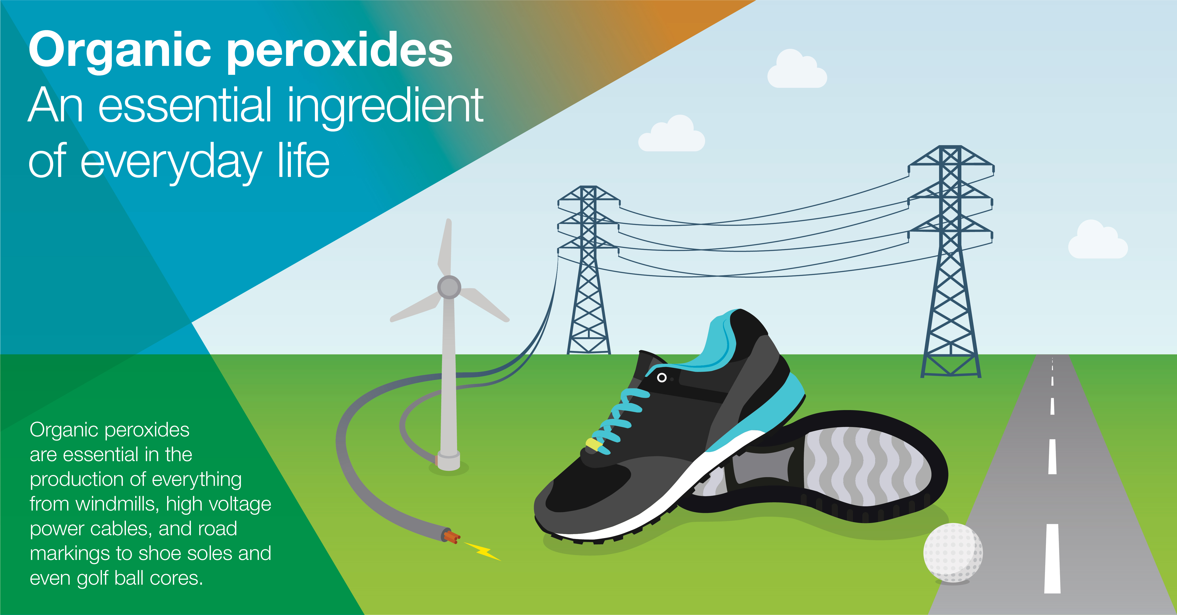 AkzoNobel launches €12 million organic peroxides expansion in Mexico