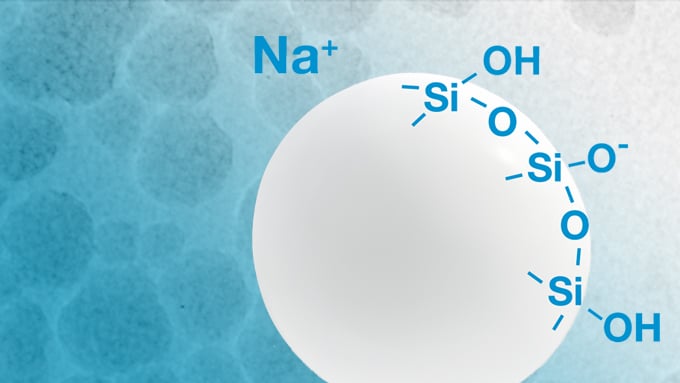 Levasil® aqueous dispersions of colloidal silica - Nouryon