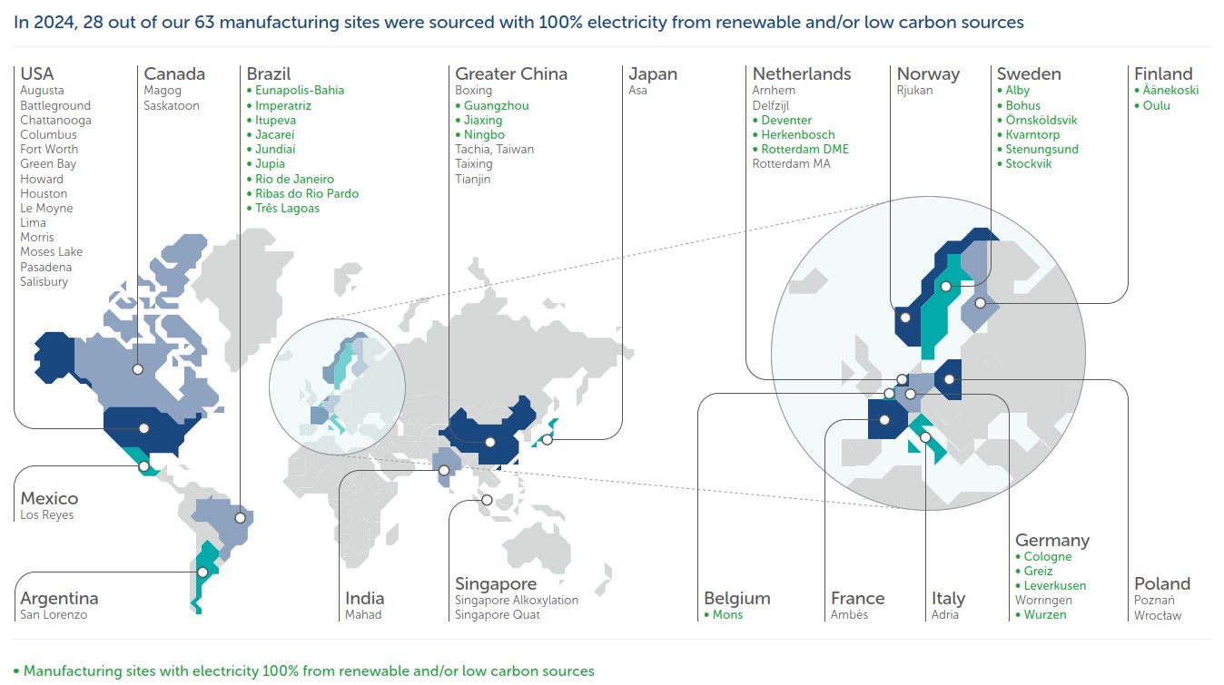 Improving our safety performance and environmental footprint